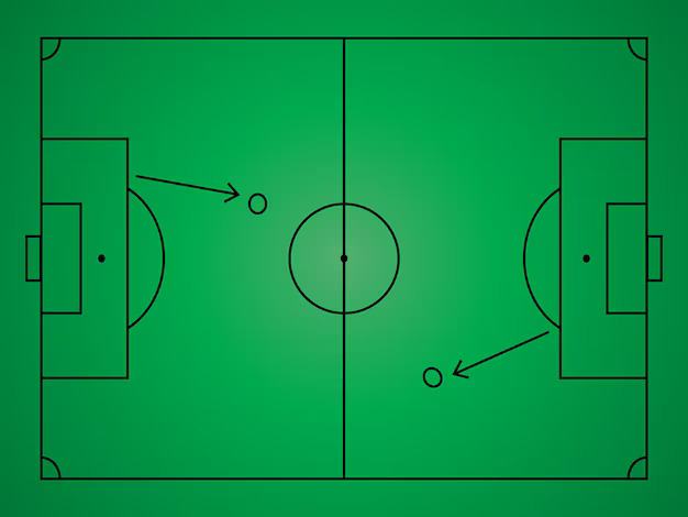 What is a Pitch in Soccer? Here’s Everything You Need to Know - Soccer ...