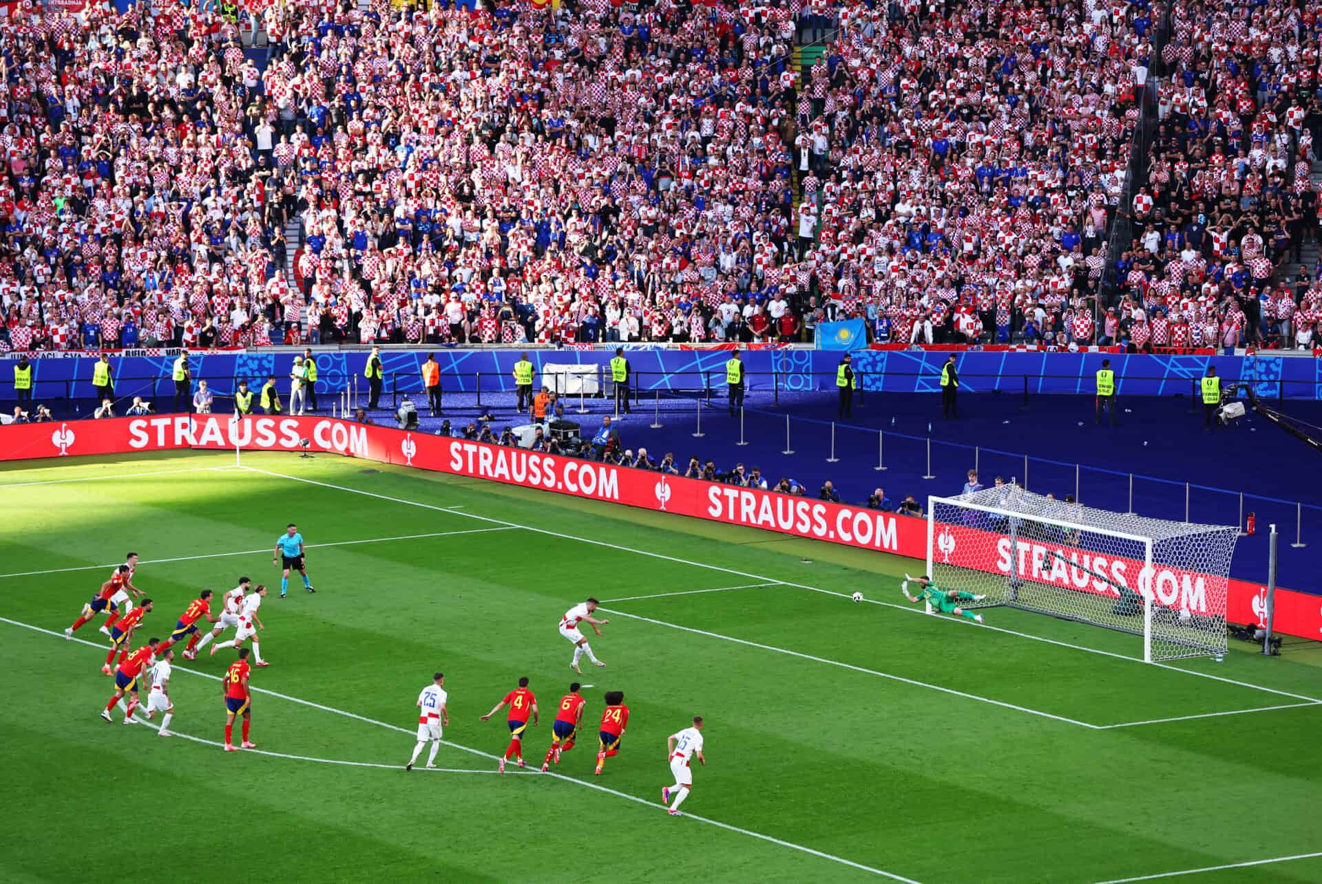 Penalty in Soccer: Rules, Strategies, and Best Practices - Soccer Expertise